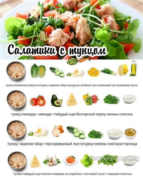 Пин от пользователя Kira Lanak на доске Кулинария | Питание рецепты ...