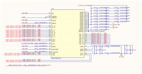 Ad9228 REFT REFB Q A High Speed ADCs EngineerZone