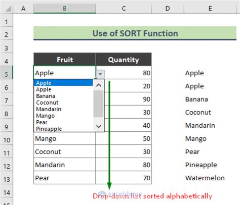 How To Sort Drop Down List In Excel 5 Easy Methods Exceldemy