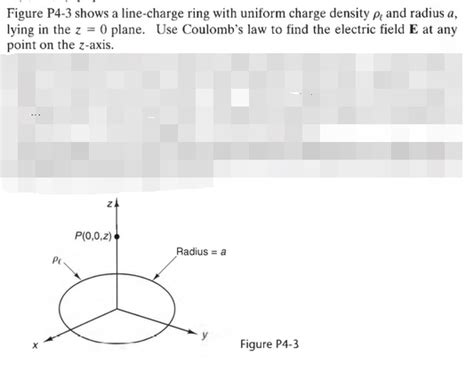 Solved Figure P4 3 Shows A Line Charge Ring With Unifor