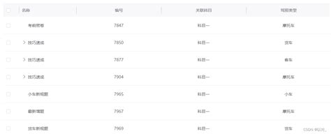 Umy Ui树形结构表格懒加载用法详解 Csdn博客