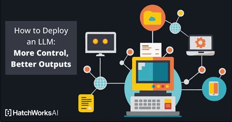 How To Deploy An LLM More Control Better Outputs HatchWorks AI