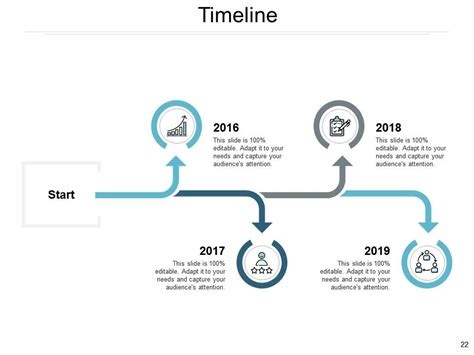 Employee Evaluation Powerpoint Presentation Slides Presentation Graphics Presentation