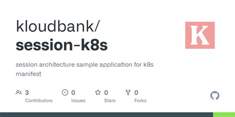 github kloudbank session k8s session architecture sample application