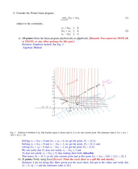 Solved C 10 Points Write The Dual Linear Program Chegg