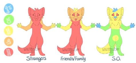 Furry Consent Furry Amino