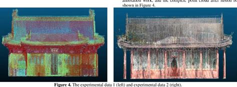 Figure 1 From Eei Net Edge Enhanced Interpolation Network For Semantic