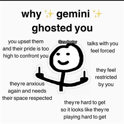Gemini Things