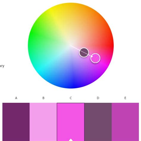 5 Teori Warna Dalam Desain Yang Wajib Kamu Tahu