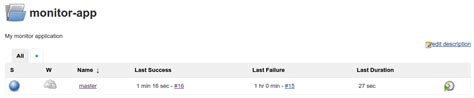 Jenkins Multibranch Pipeline Zencode