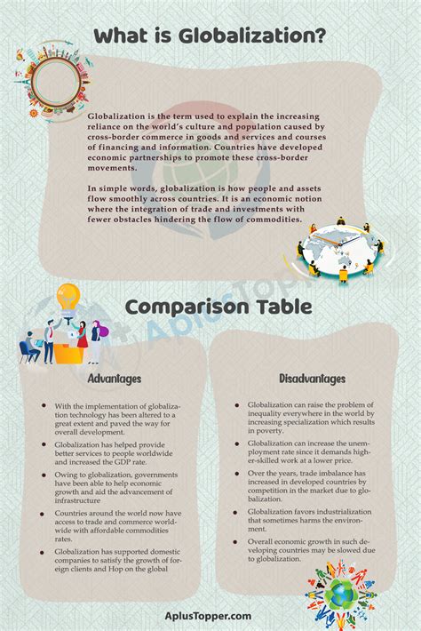 Globalization Advantages And Disadvantages Pros And Cons Of
