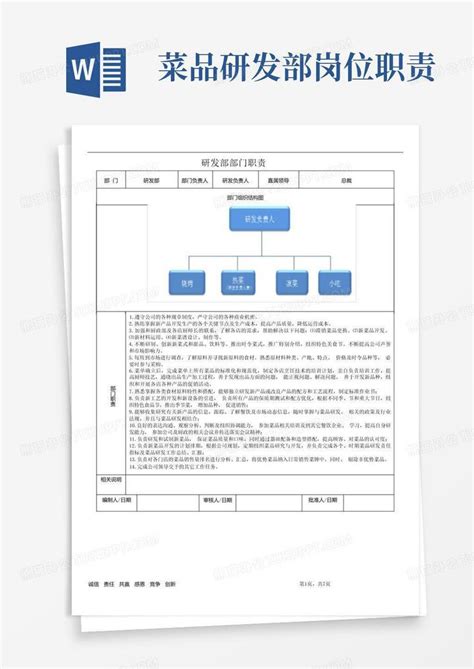 连锁餐饮公司研发部部门职责岗位职责及绩效考核办法Word模板下载 编号lzndbeeb 熊猫办公