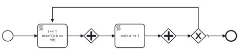Stalled Gateway With Incoming Condition V200rc0 · Issue 341 · Sartographyspiffworkflow