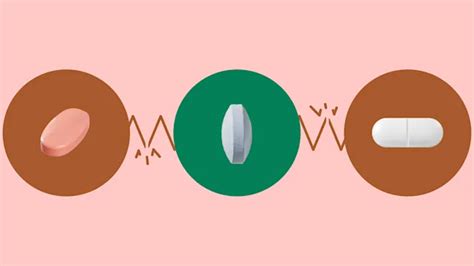 How Does Nurtec Work For Migraines Goodrx