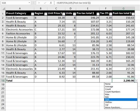 How To Add A Total Row In Excel Table Easy Ways
