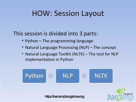 Nltk Natural Language Processing Made Easy Ppt Programming Languages Computing