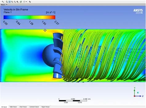 Ansys Fluent For Computational Fluid Dynamics Analysis In New Delhi