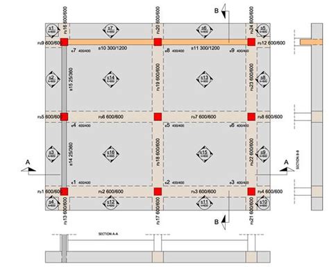Raft Foundation Detail Reinforcement