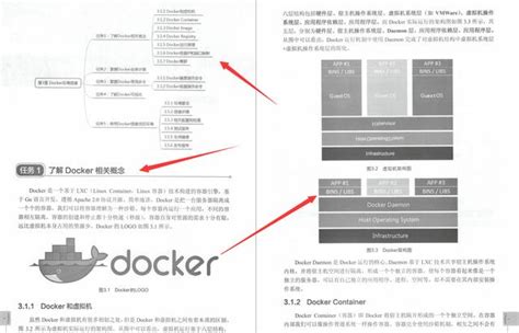 进击微服务实战！一文搞懂dubbox、springboot、docket架构 dubbo springboot 项目结构详解 csdn博客
