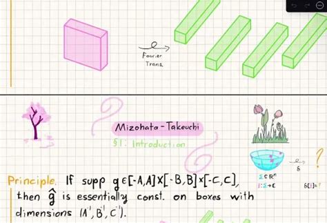 The Fascinating World Of Prime Polynomials By Keith Mcnulty Medium