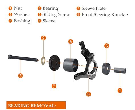 Diy Toyota Front Wheel Drive Fwd Wheel Bearing Replacement With