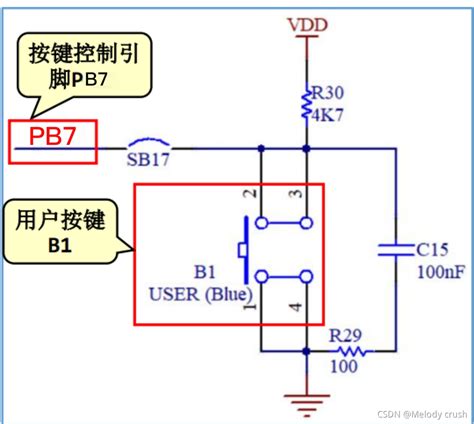 Hal 库中用中断方式实现按键控制led下图所示要求用中断方式编程实现s1按下时led亮s2按下时led暗。 Csdn博客