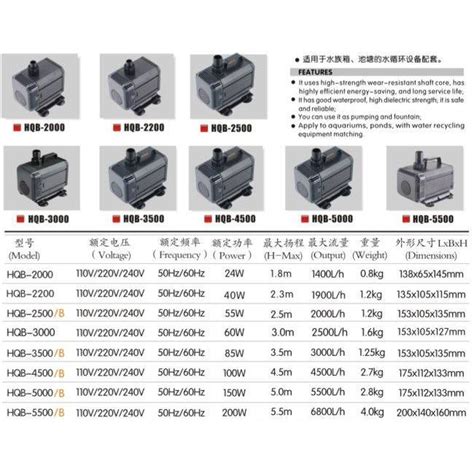 Sunsun Power Head Pump Hqb 3000 Aquariums India