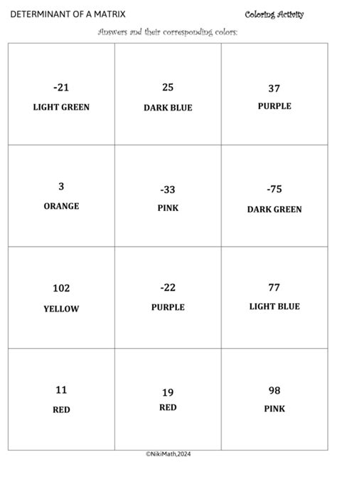Determinant Of A Matrix 2x2 And 3x3 Coloring Activitycolor By Code Determinant Of A Matrix 2x2 And 3x3 Coloring Activitycolor By Code