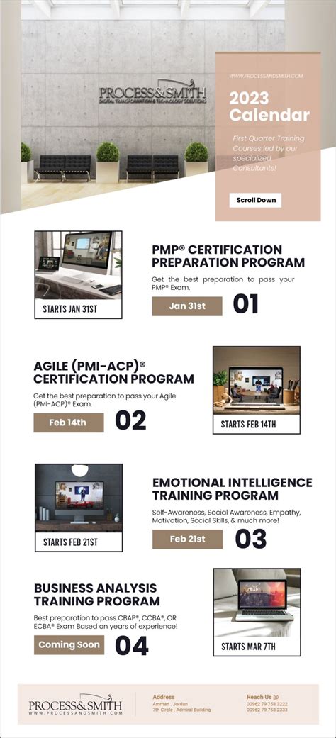 Amani Al Himsi Pmp® On Linkedin Greetings From Processandsmith Dears 😊