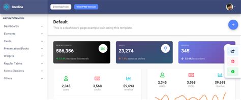 Best Free React Templates For UIdeck