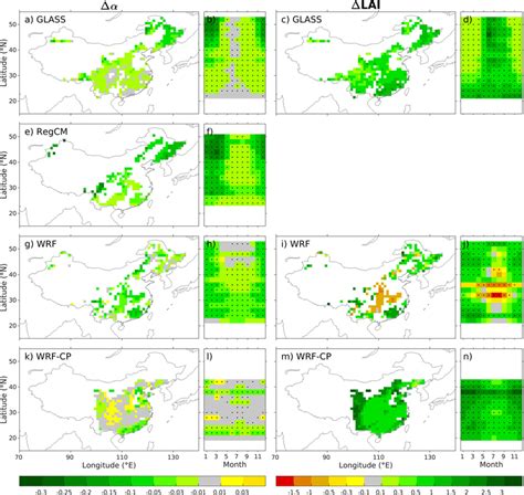 Differences In Left Two Columns Albedo Da And Right Two Columns
