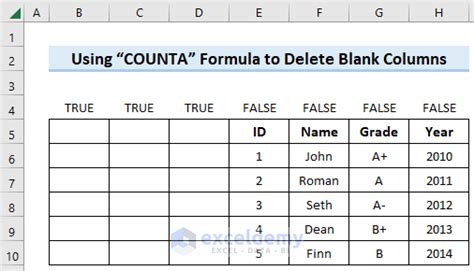How To Delete Blank Columns In Excel Quick Ways ExcelDemy