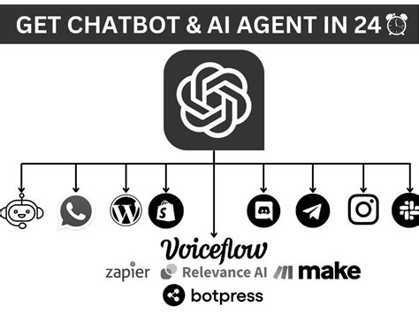 Chatbot And Ai Agent In 24hours Upwork