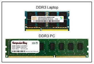 Perbedaan RAM DDR3 Dan RAM DDR4