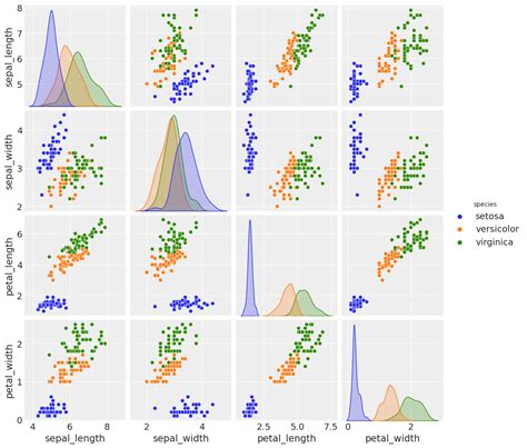 Logistic Regression Bayesian Reasoning In Data Science