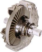 Fixed Fill Fluid Couplings At Best Price In Udaipur By Kay Pee Enterprises ID