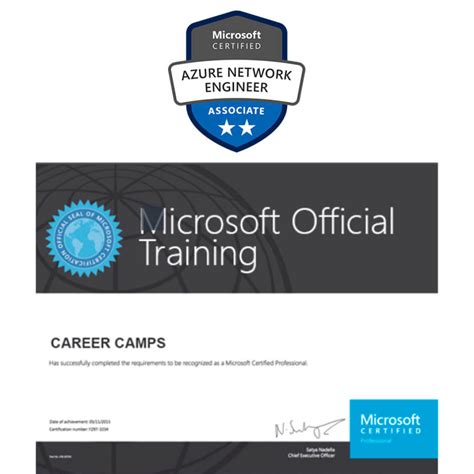 Mca Microsoft Azure Network Engineer Certification Camp 1 Course 1