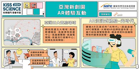 亞灣新創園 Ar 體驗互動