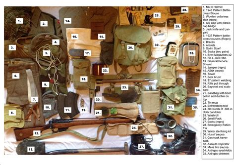 British Army Kit Layouts Sõja Ajaloo Portaal Militaria Ee