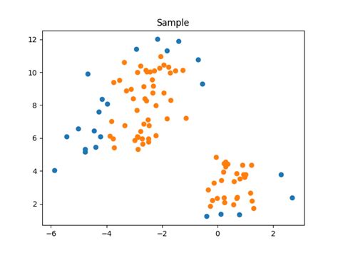 What Is The Opset Number Sklearn Onnx 1191 Documentation