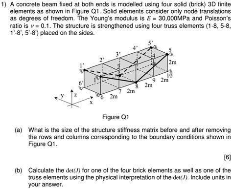 Solved 1 A Concrete Beam Fixed At Both Ends Is Modelled Using Four Solidbrick 3d Finite