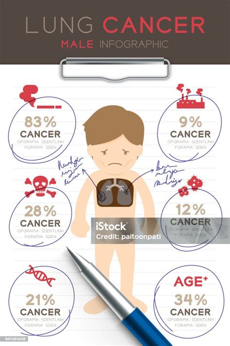 Infographic 남성 폐암 설정된 의사 글 종이 차트 복사 공간 절연 패드 개념 아이디어 일러스트 과학에 대한 스톡 벡터