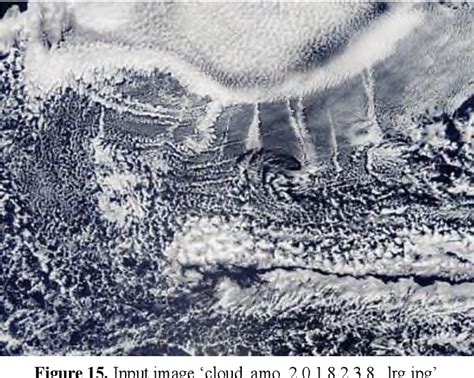 Figure 1 From Design And Implementation Of Secured File Delivery