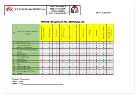 Matriks Kebutuhan Apd Pdf