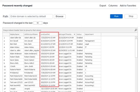 Find AD Users Last Password Change Date Active Directory Pro