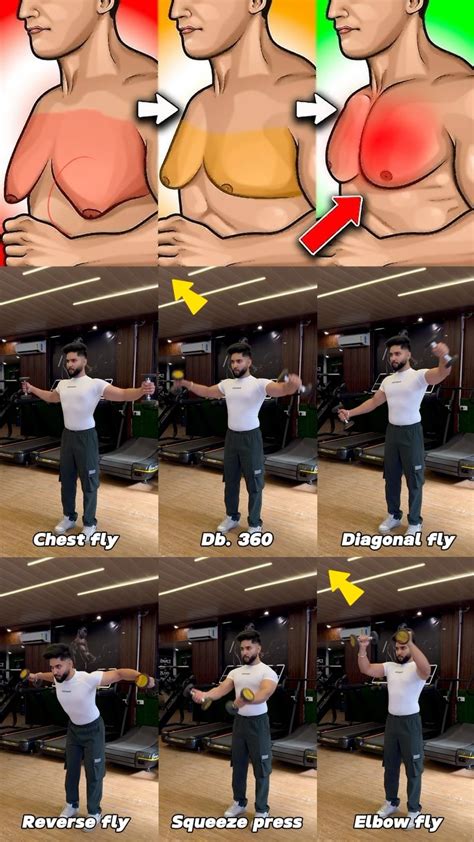 𝐑𝐢𝐭𝐢𝐤 𝐇𝐚𝐫𝐛𝐨𝐥𝐚 𝐅𝐢𝐭𝐧𝐞𝐬𝐬 🇮🇳 Highly Effective Workout For Your Forearms ⬇️ Strong Forearm Muscles