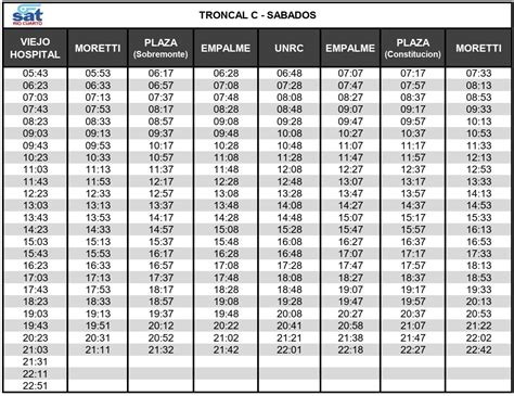 Cuáles Son Los Horarios De Colectivos De Río Cuarto A Las Higueras