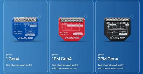Shelly Gen 4 Son Compatibles Con Wi Fi Bluetooth Y Zigbee