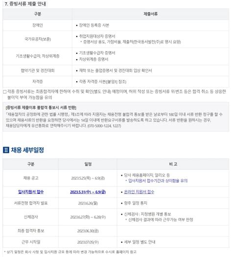 한국동서발전 인턴 채용 자소서 가이드 경쟁률사무발전화학토건it본사울산당진동해일산음성대전 네이버 블로그