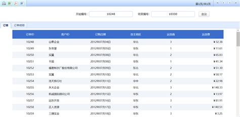 润乾报表产品功能